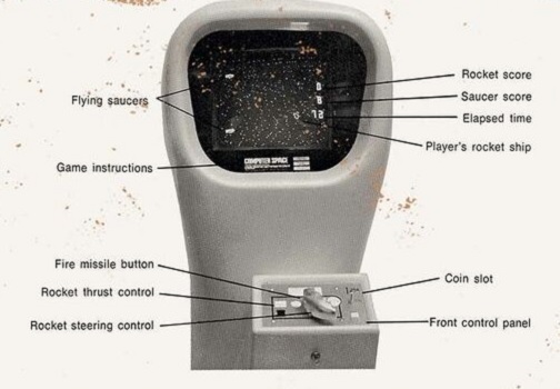What was Atari's first game? - Omigods